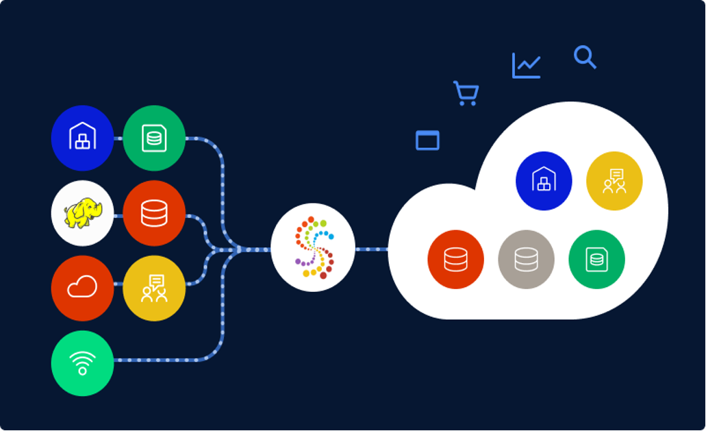 Architected for Agility - A Python ECS Framework for Cloud API Data ...